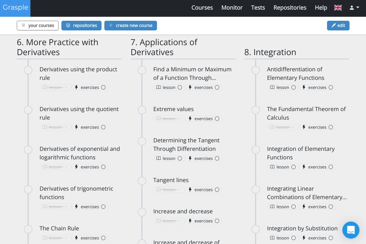 Grasple | Calculus Course