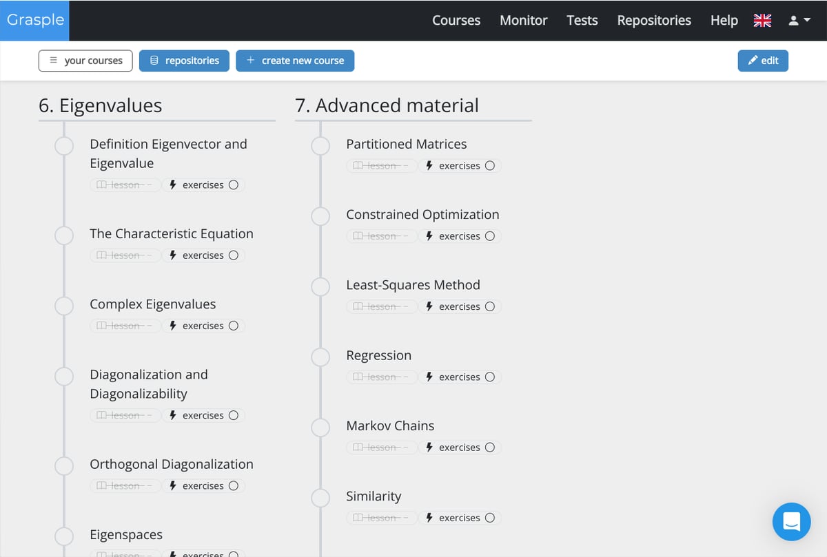 Grasple | Linear Algebra Course