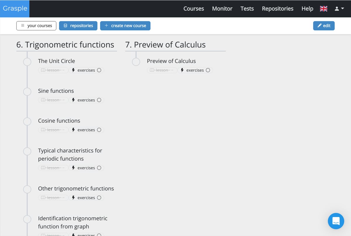 Grasple | Pre-Calculus Course