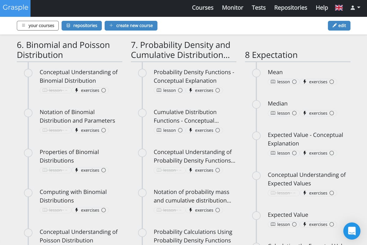 Grasple | Probability Course