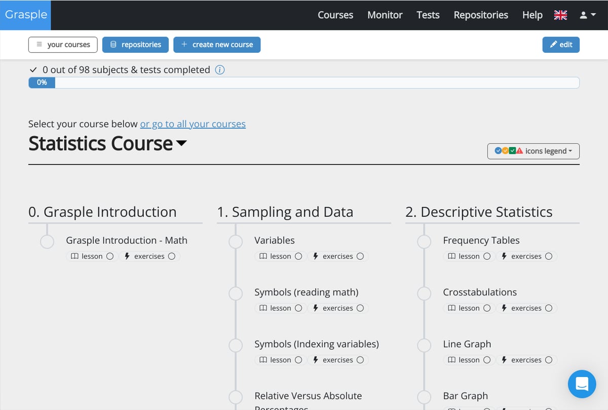 Grasple | Statistics Course