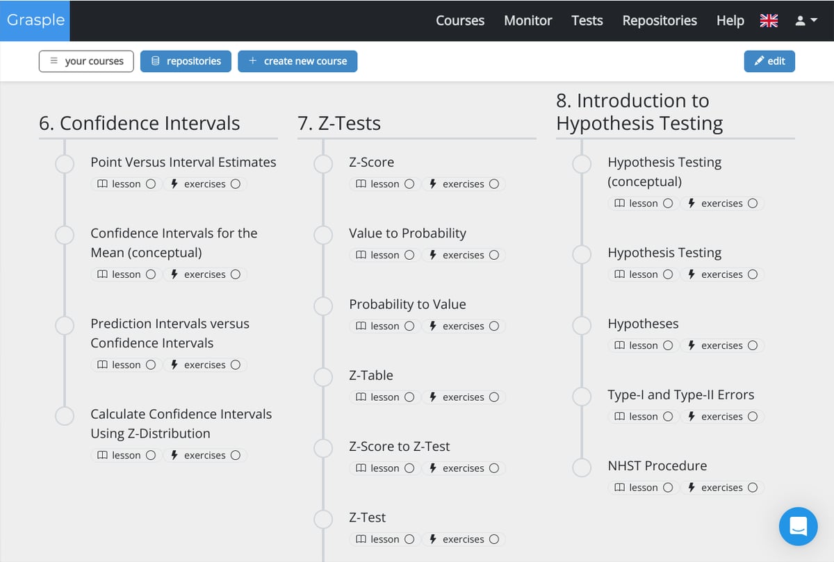 Grasple | Statistics Course
