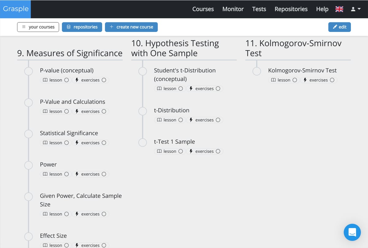 Grasple | Statistics Course