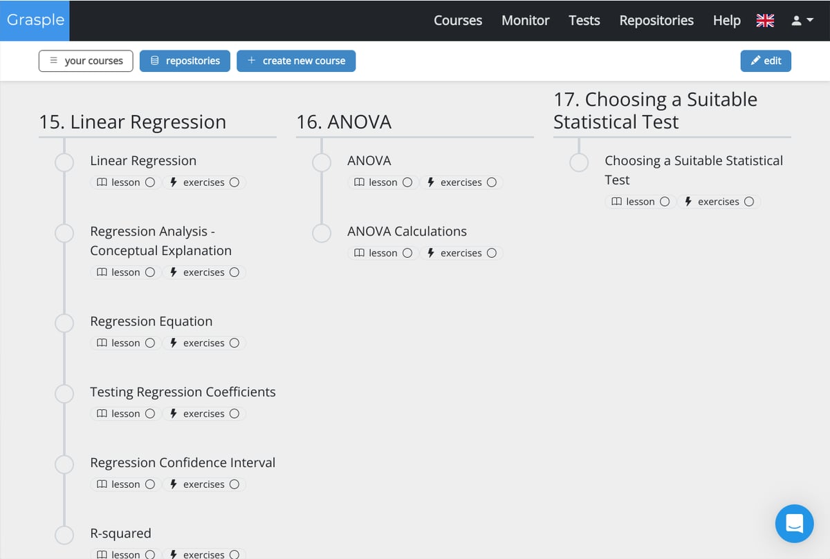 Grasple | Statistics Course