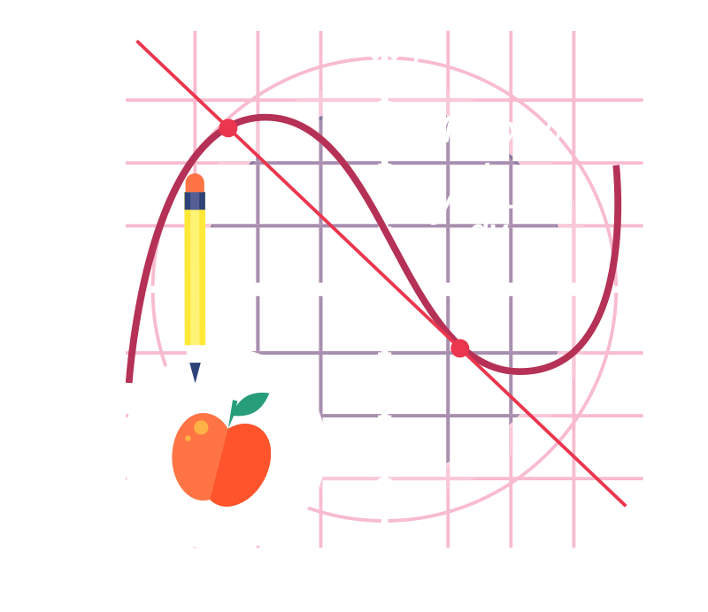 Linear Algebra with Solutions | Open Exercises by Grasple